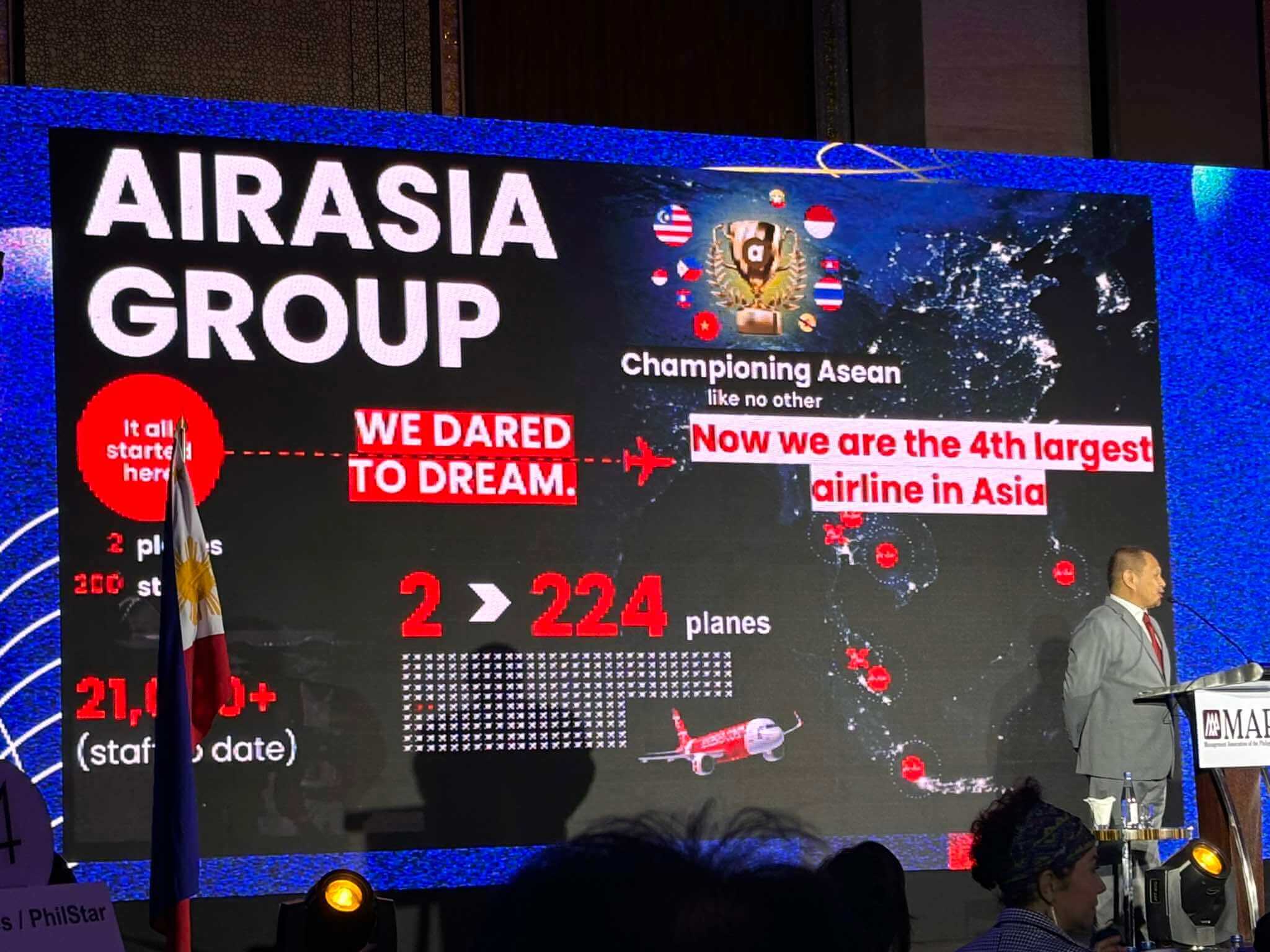 Innovative Business Strategies by AirAsia | John Clements Consultants